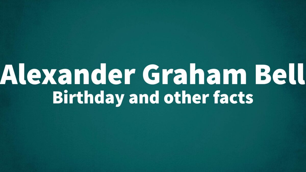 Alexander-Graham-Bell - List Of National Days